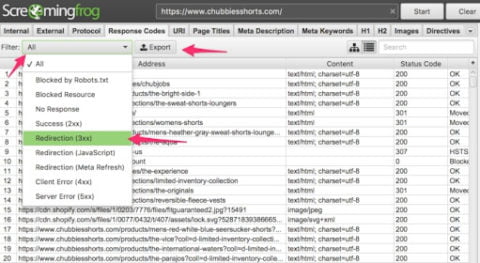 Ecommerce SEO: A Guide To Increase Traffic To Your Store